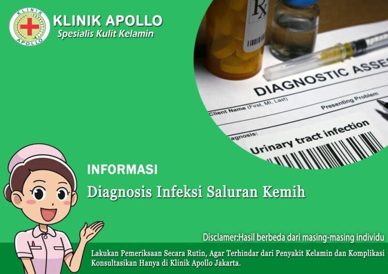 Metode Diagnosis Infeksi Saluran Kemih pada Pria dan Wanita | Klinik ...